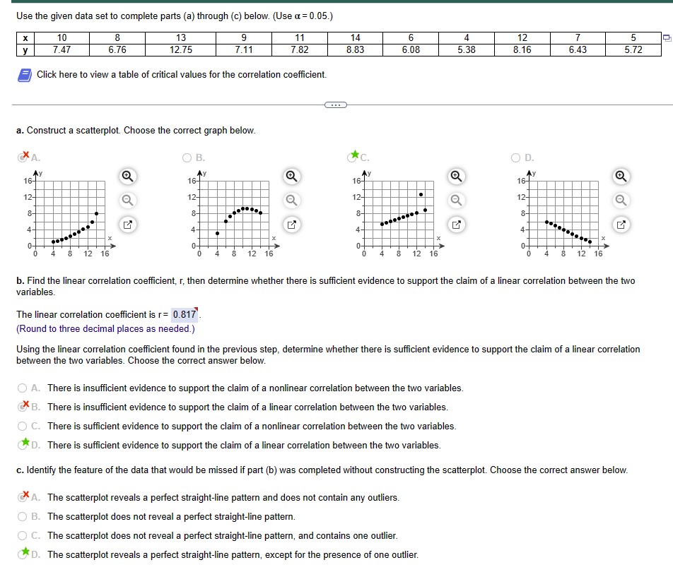 Solved Use the given data set to complete parts (a) through | Chegg.com