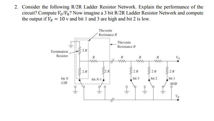 Solved 2. Consider the following R/2R Ladder Resistor | Chegg.com