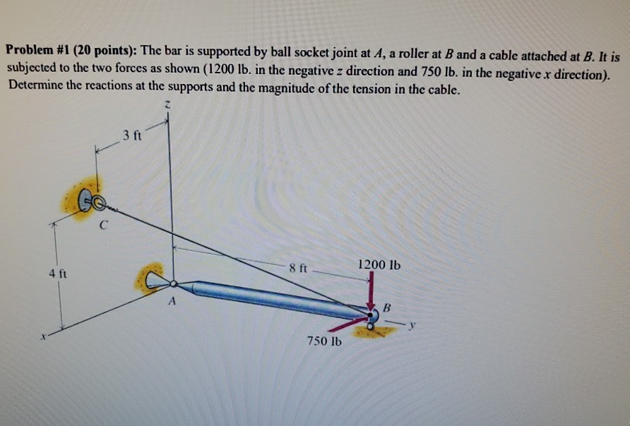 Solved Problem #1 (20 points): The bar is supported by ball | Chegg.com
