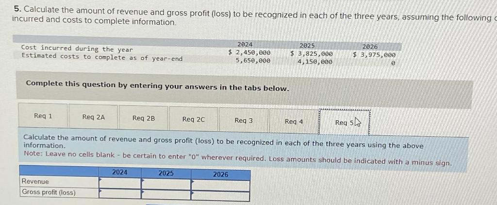 Solved 5. Calculate the amount of revenue and gross profit | Chegg.com