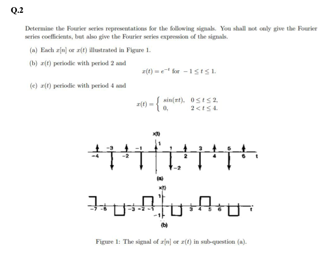 Solved Determine the Fourier series representations for the | Chegg.com