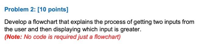 Solved Problem 2: (10 points] Develop a flowchart that | Chegg.com