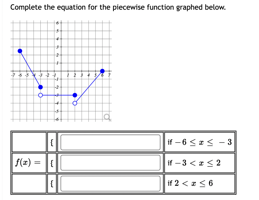Solved Complete the equation for the piecewise function | Chegg.com