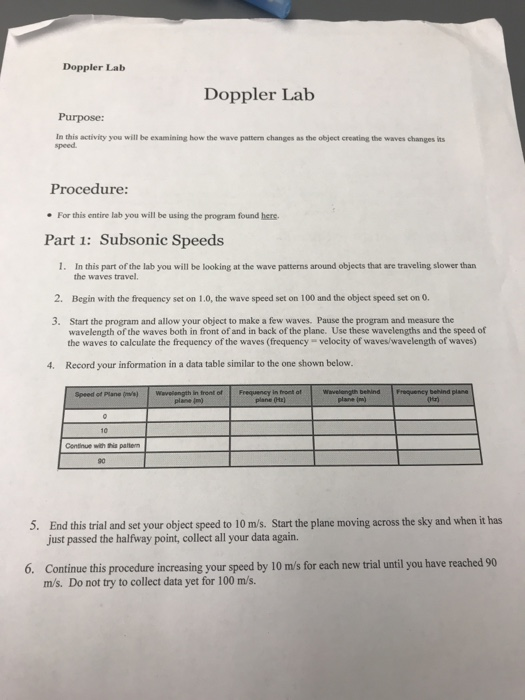 Doppler Lab Doppler Lab Purpose: In this activity you | Chegg.com