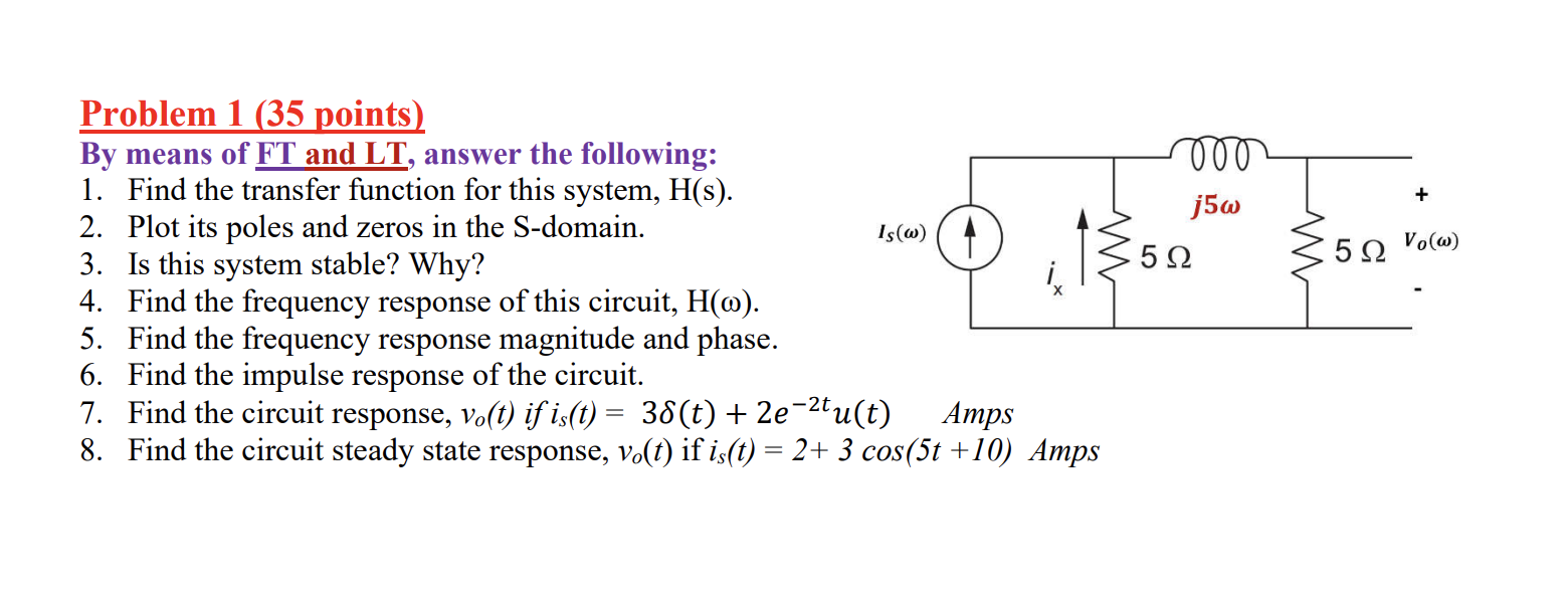 Solved Problem 1 (35 points) By means of FT and LT, answer | Chegg.com