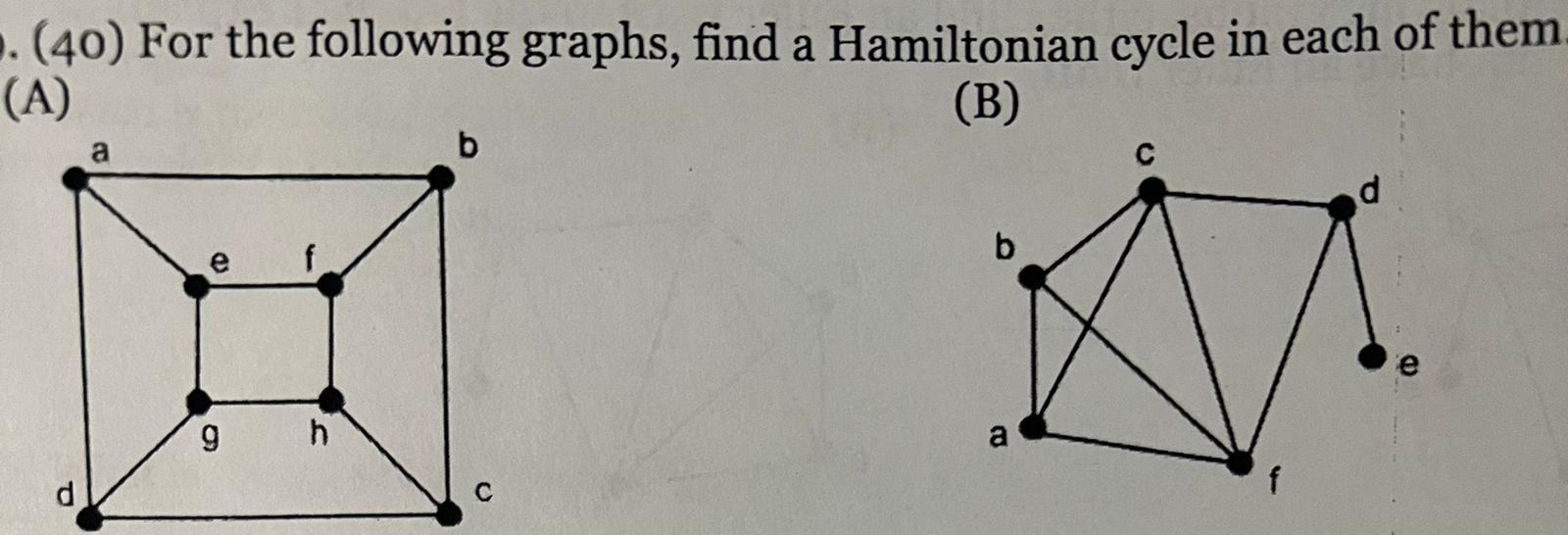 Solved (40) For the following graphs, find a Hamiltonian | Chegg.com