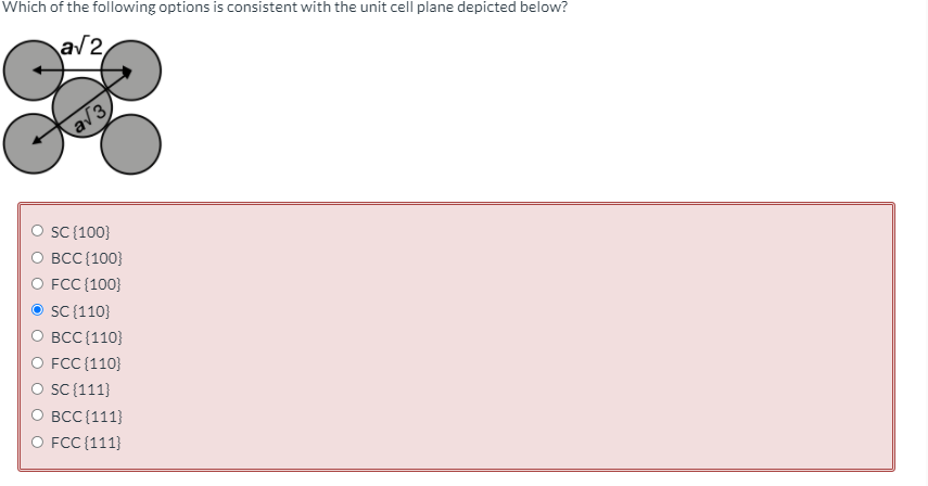 Solved Which of the following options is consistent with the | Chegg.com