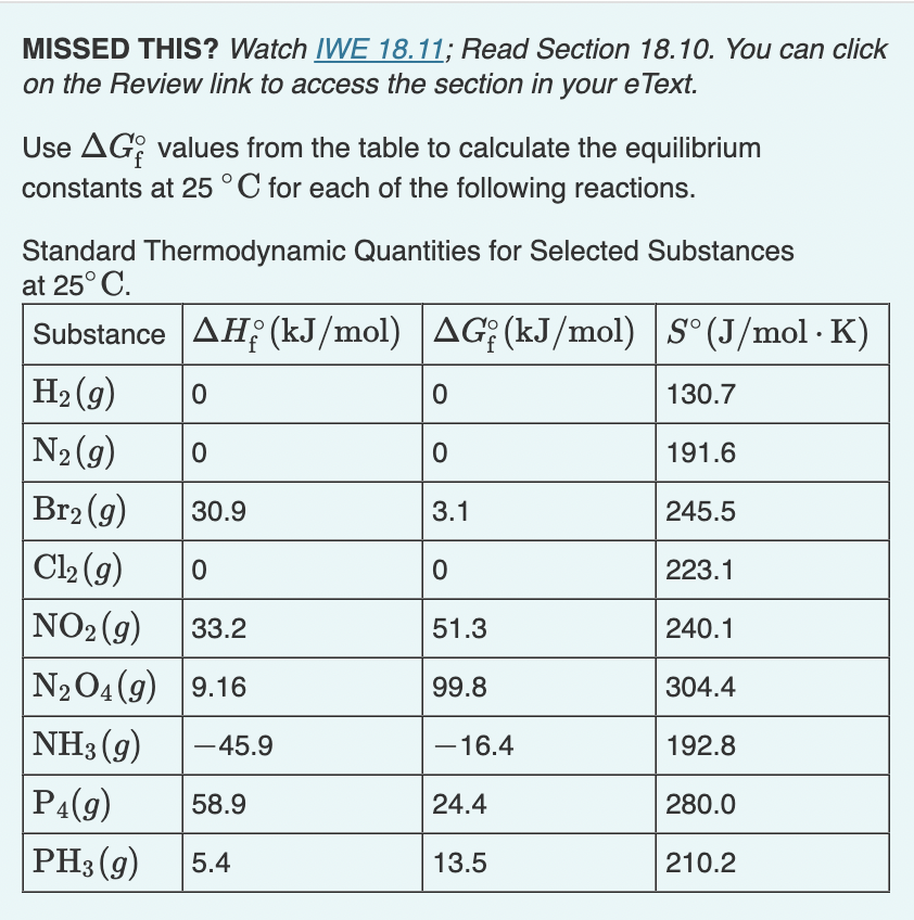 Solved Use ΔG∘f values from the table to calculate the | Chegg.com