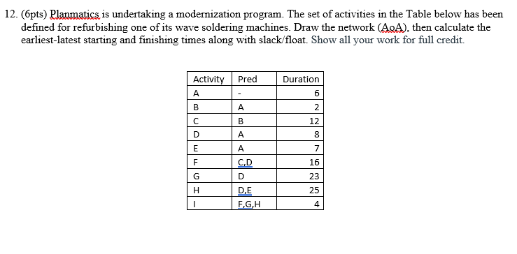 Solved Please show steps nd solve in an orderly manner. Will | Chegg.com