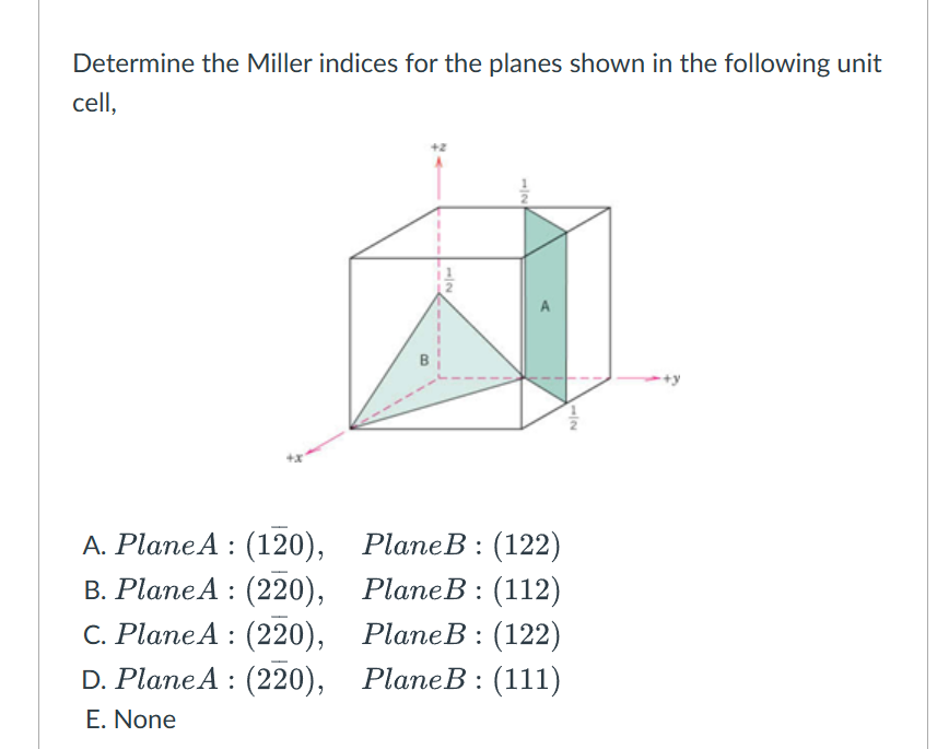 Solved Determine the Miller indices for the planes shown in | Chegg.com