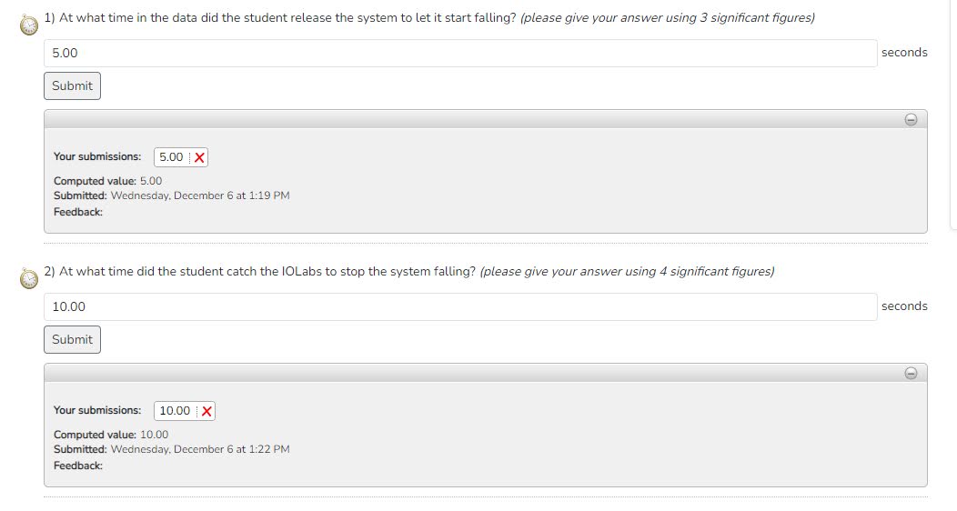 I dont know why my answers are wrong. I thought I was | Chegg.com
