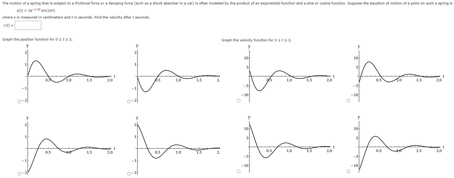 Solved The motion of a spring that is subject to a | Chegg.com