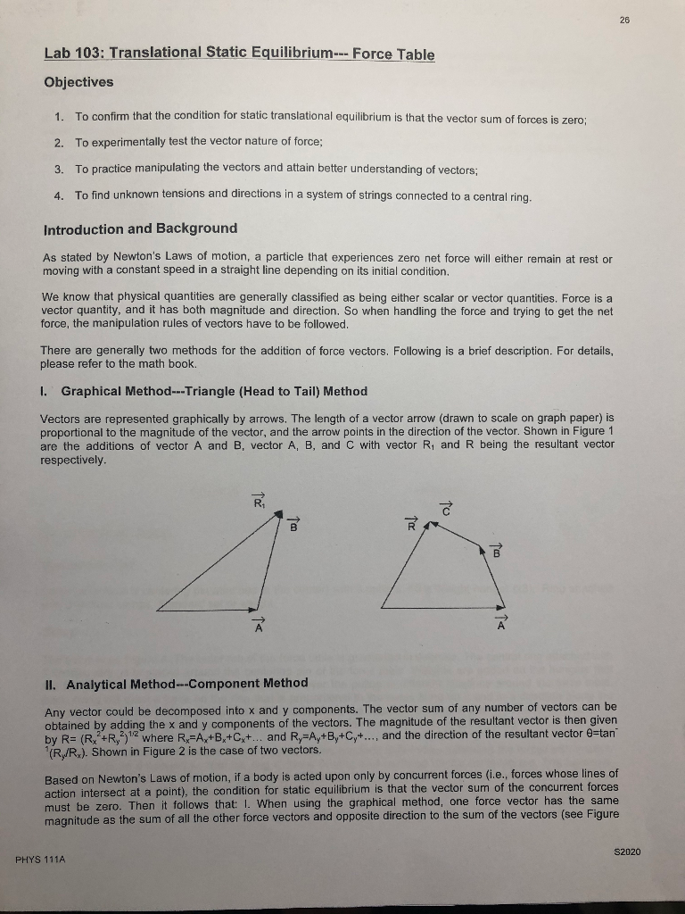 Solved 26 Lab 103: Translational Static Equilibrium - Force | Chegg.com