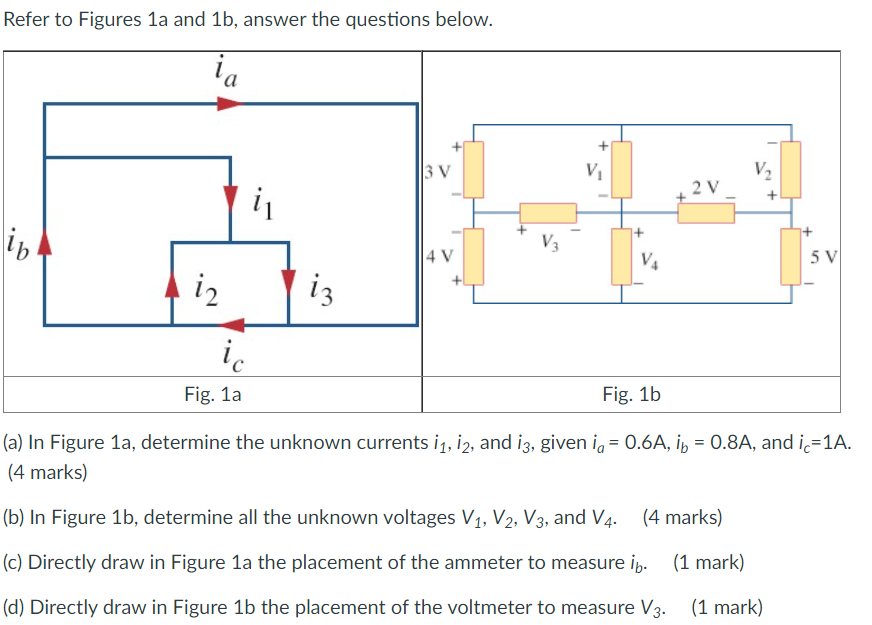 Solved Refer to Figures 1a and 1b, answer the questions | Chegg.com