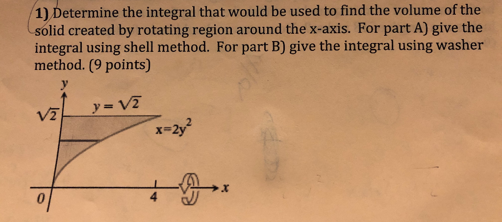 Solved A) Integral Using Shell Method: B) Integral Using | Chegg.com