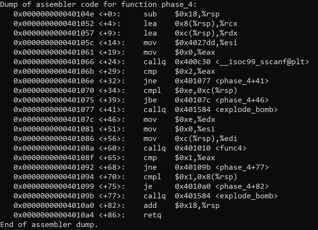Solved Trying To Solve Phase4 Of The Binary Bomb Lab 3901