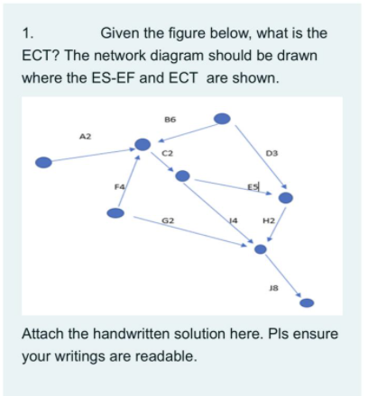Solved 1. Given the figure below, what is the ECT? The | Chegg.com