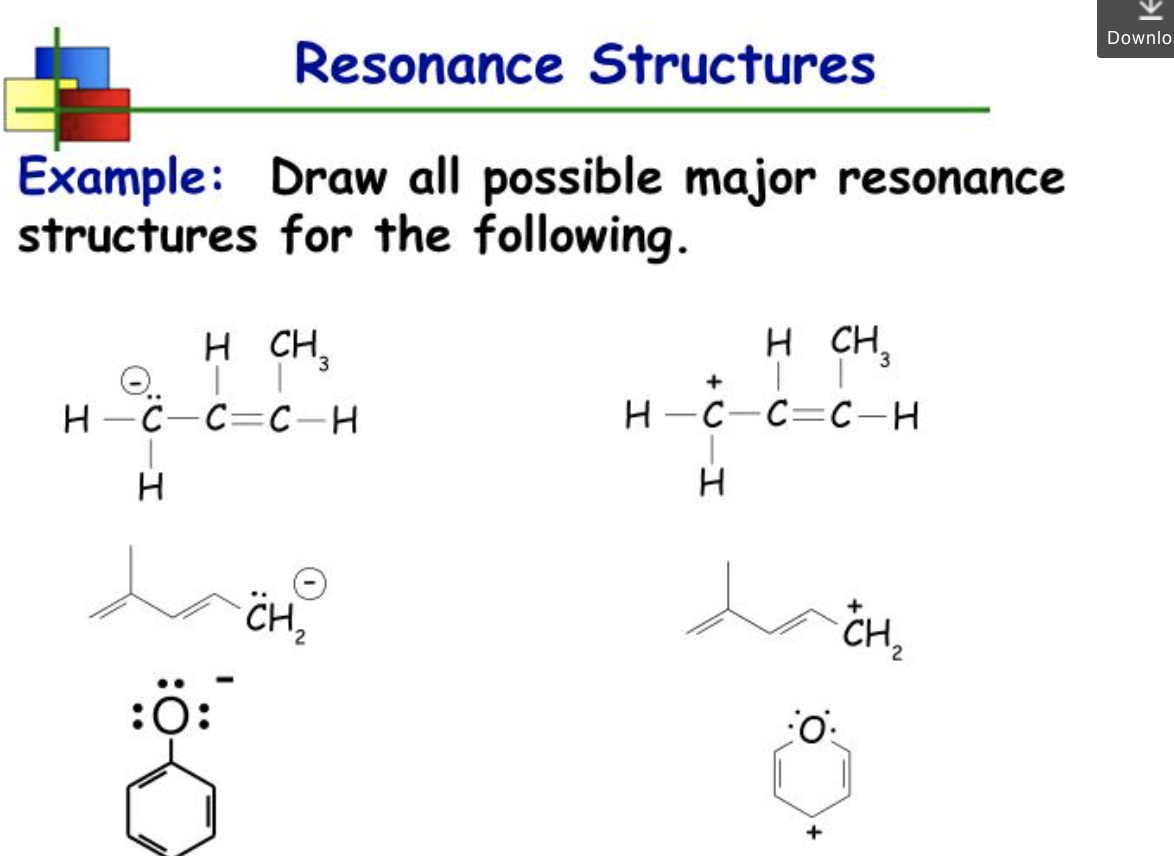 Solved Downlo Resonance Structures Example: Draw all | Chegg.com