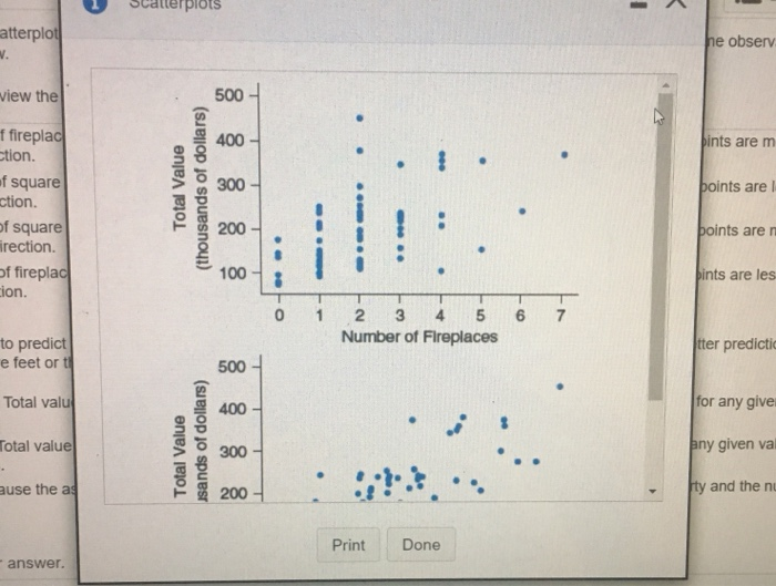 Solved The accompanying scatterplots concern the total | Chegg.com