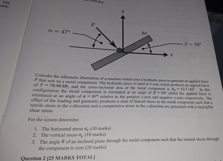 Solved The duly F a = 47° Ao -B=34° 2 Consider the schematic | Chegg.com