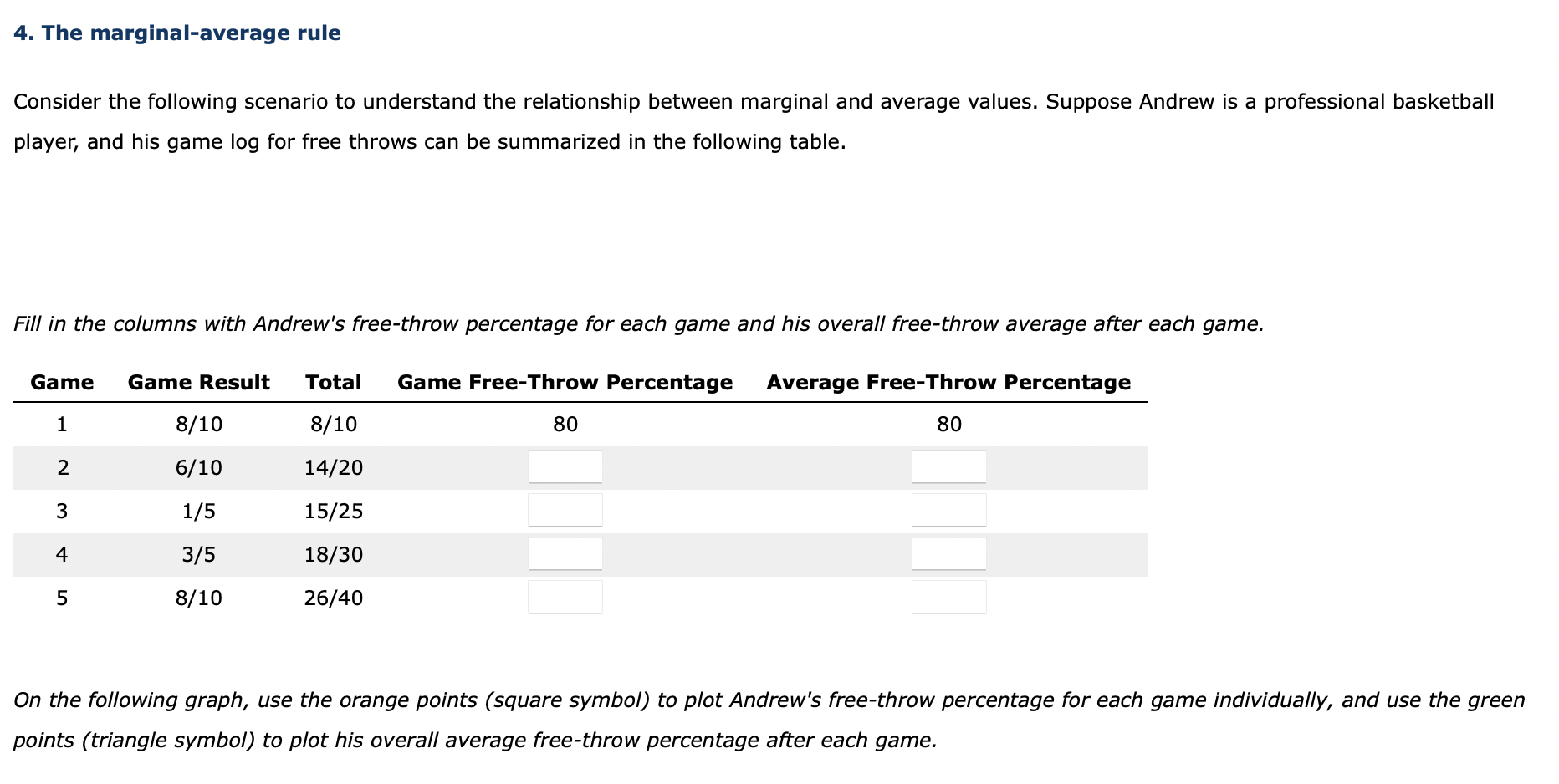 Solved 4. The marginal-average rule Consider the following | Chegg.com