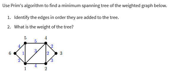 Use Prim's algorithm to find a minimum spanning tree | Chegg.com