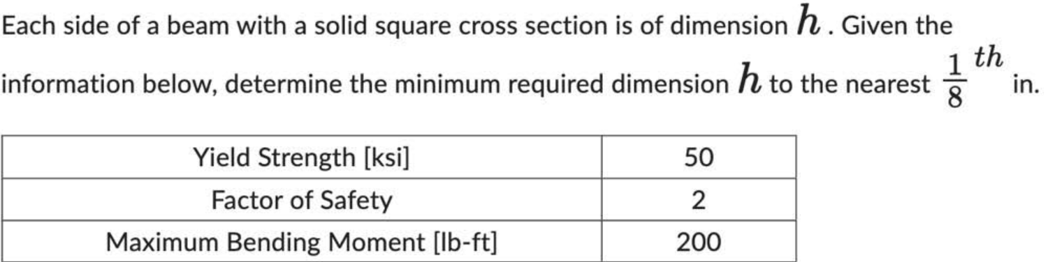 Solved Each side of a beam with a solid square cross section | Chegg.com