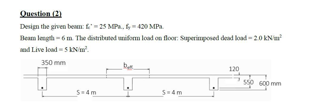 Solved Question (2) Design the given beam: fc' = 25 MPa., fy | Chegg.com