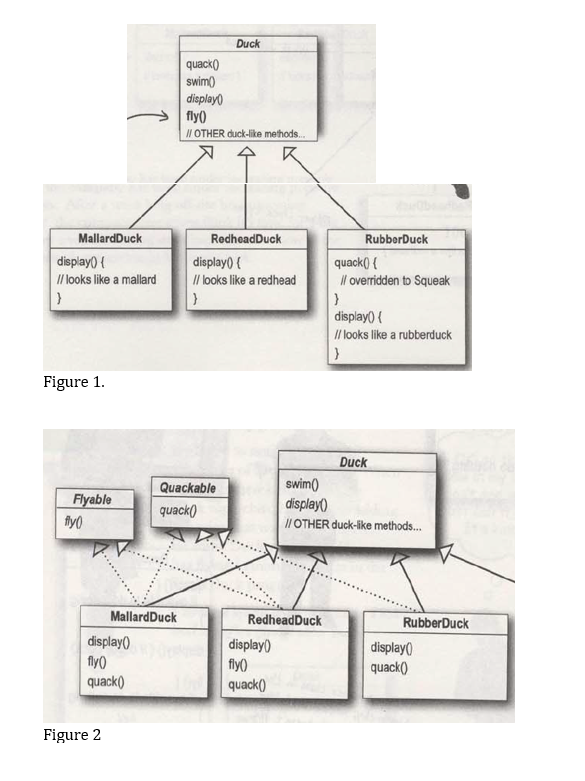 Solved What is the problem of design in Figure 1? Design in | Chegg.com
