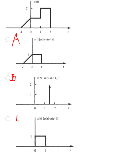 Solved For the signal shown, plot x(t)[u(t) – u(t-1)] in | Chegg.com