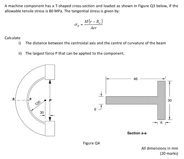 Solved A machine component has a T-shaped cross-section and | Chegg.com