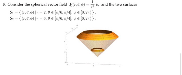 Solved 3. Consider the spherical vector field F(r.0.0--2 ?, | Chegg.com
