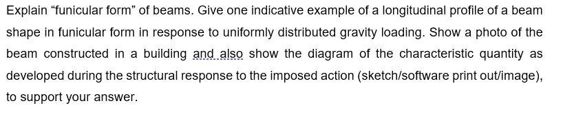 Solved Explain “funicular form" of beams. Give one | Chegg.com