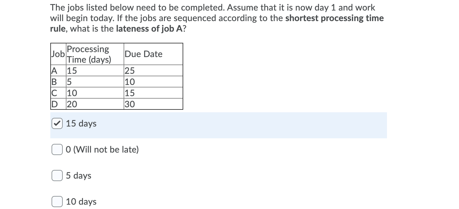 Solved The jobs listed below need to be completed. Assume | Chegg.com