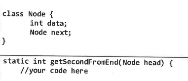 Solved Complete the method getsecondFromEnd() which accepts | Chegg.com