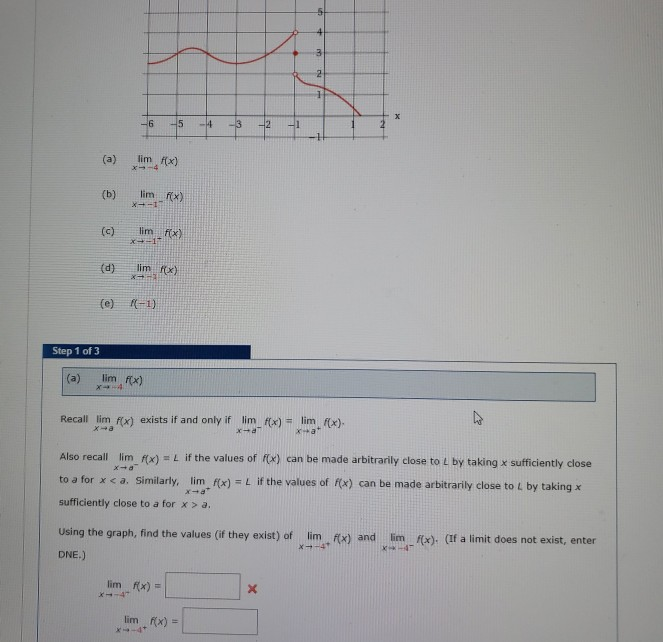 Solved 6 5 4-3 21 (a) lim x) (b) lim x) (c) limfx) (d) lim y | Chegg.com
