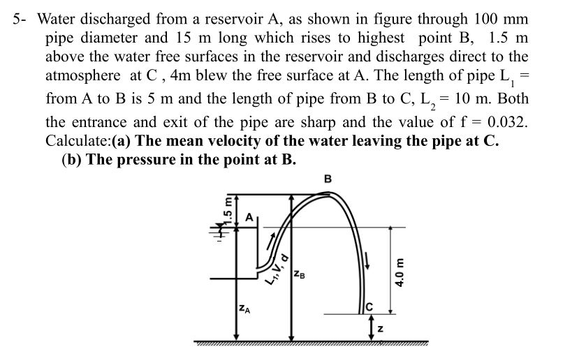Solved 5- Water discharged from a reservoir A, as shown in | Chegg.com