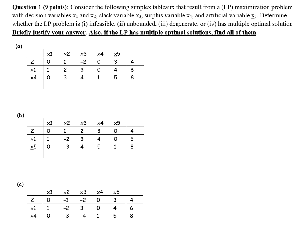 Solved Question 1 (9 points): Consider the following simplex | Chegg.com Solved Question 1 (9 points): Consider the following simplex | Chegg.com