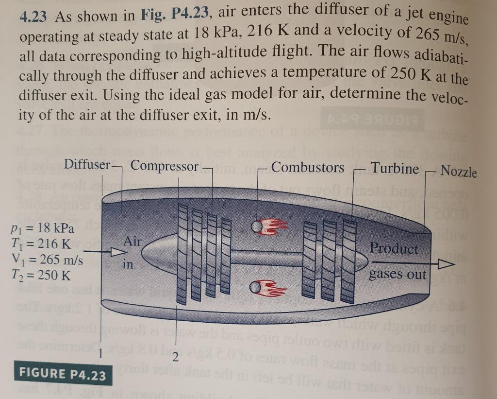 Solved 4.23 As shown in Fig. P4.23, air enters the diffuser | Chegg.com