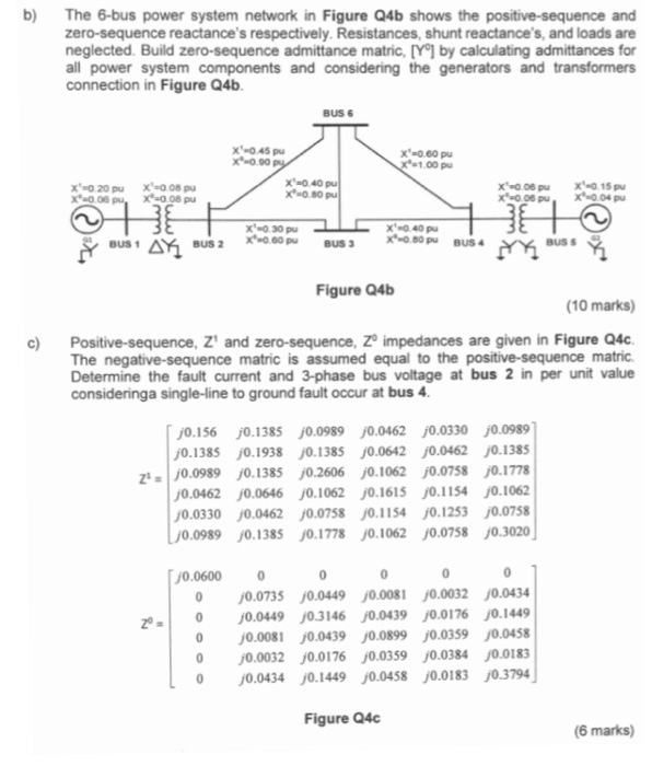 Solved b) The 6-bus power system network in Figure Q4b shows | Chegg.com