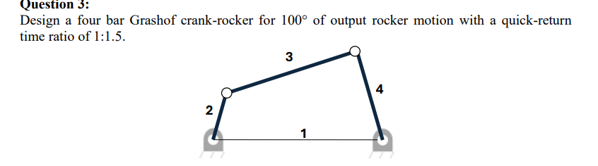 Solved Question 3:Design a four bar Grashof crank-rocker for | Chegg.com
