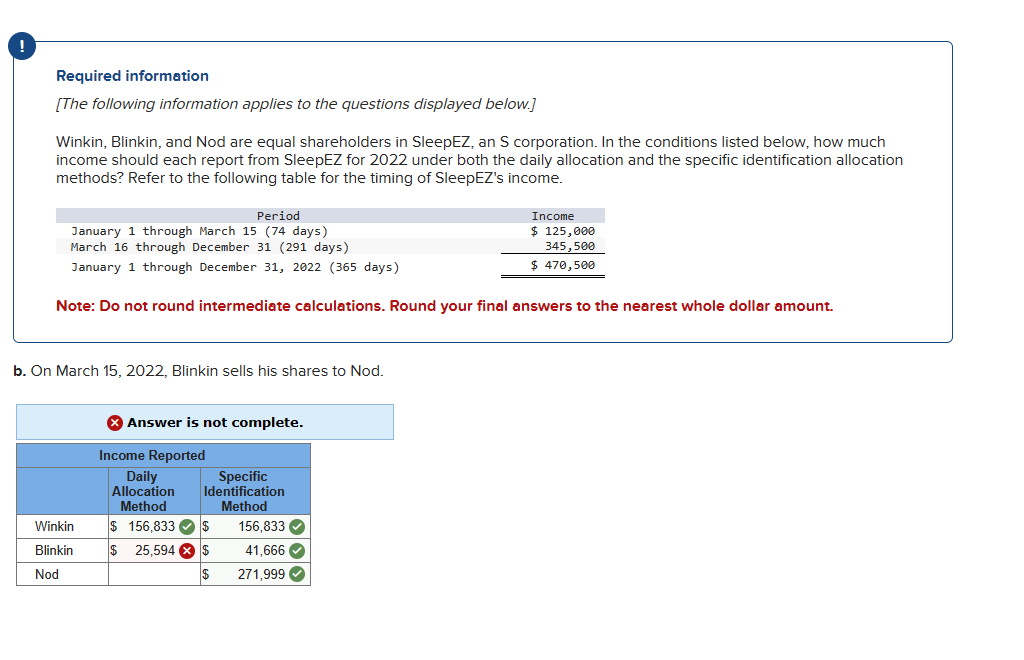 Solved Required information [The following information | Chegg.com