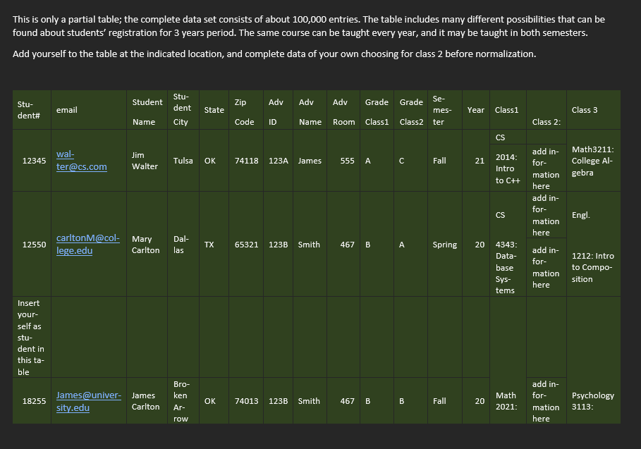 Solved Don's skip steps Given the Student Information Table | Chegg.com