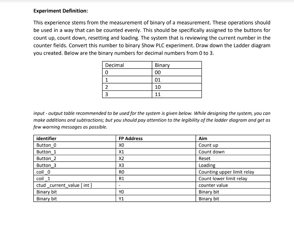 URGENT!!! You must to use CONTROL FPWIN PRO 7 and | Chegg.com