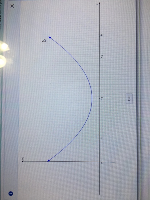 Solved Find the locations of any absolute extrema for the | Chegg.com