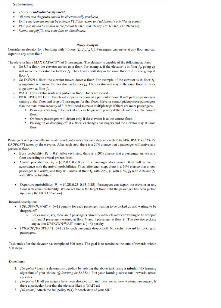 Solved Submission: - This is an individual assignment. - All | Chegg.com