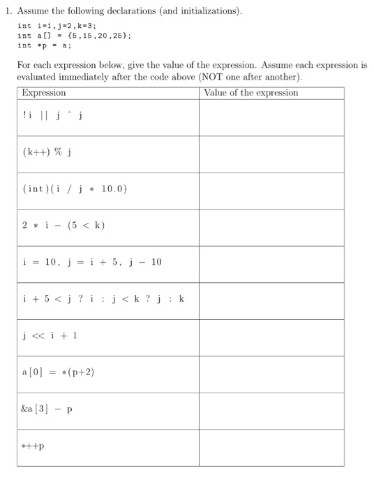 Solved 1. Assume the following declarations (and | Chegg.com
