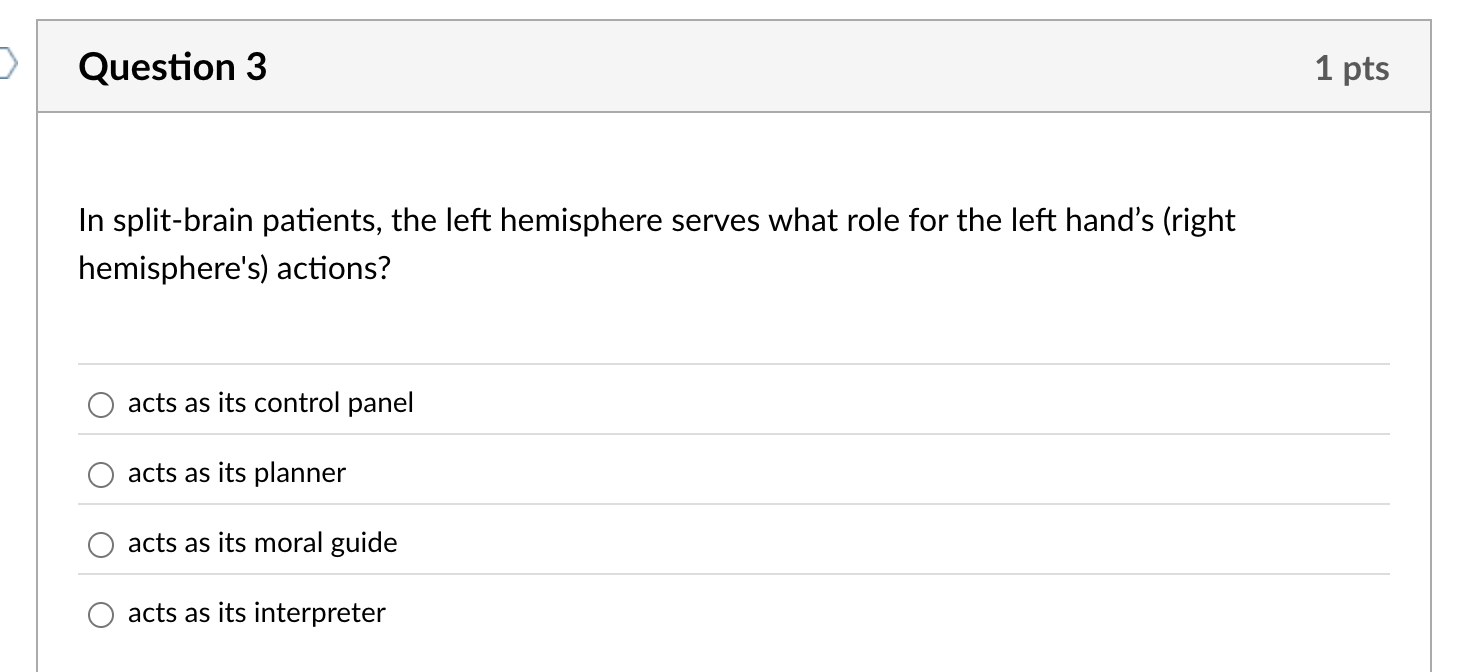 Solved Question 3in Split Brain Patients The Left