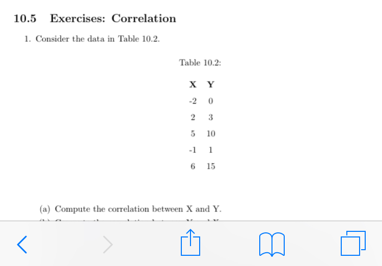 Solved 10.5 Exercises: Correlation 1. Consider the data in | Chegg.com