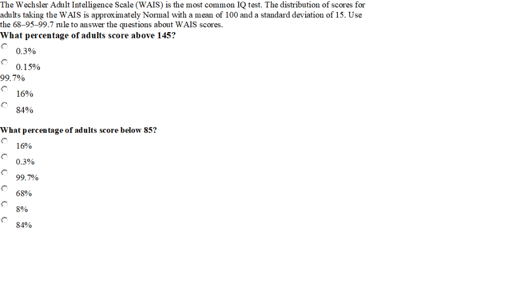 Solved The Wechsler Adult Intelligence Scale (WAIS) İs the | Chegg.com
